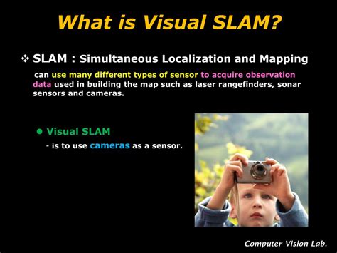 Ppt Inverse Depth Parameterization For Monocular Slam Vision Seminar Powerpoint Presentation