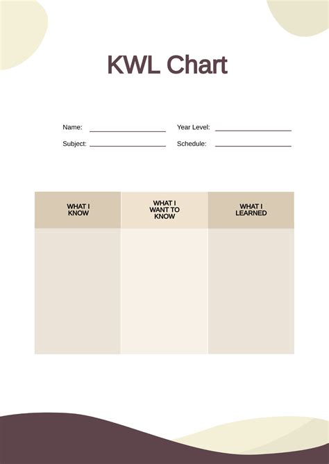Free Kwl Chart Template To Edit Online