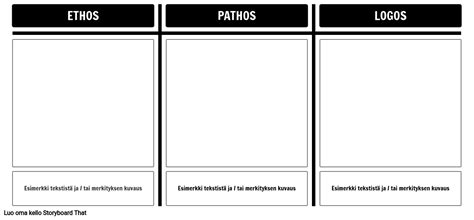 Ethos Pathos Logos Malli Storyboard By Fi Examples