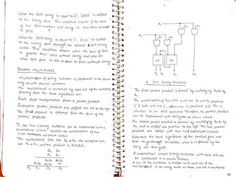 Solution Bcd Adder Binary Multiplier Muxs De Muxs Decs Encs Parity