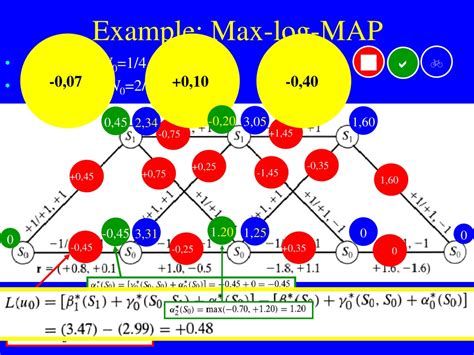 Ppt Map Decoding The Bcjr Algorithm Powerpoint Presentation Free