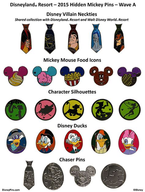 2015 Disney Hidden Mickey Pins Wave A Disney Pins Blog