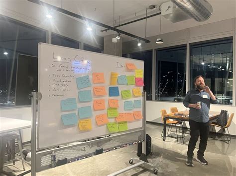 Nishadhi Nikalandawatte On Linkedin Qualityengineering Meetup