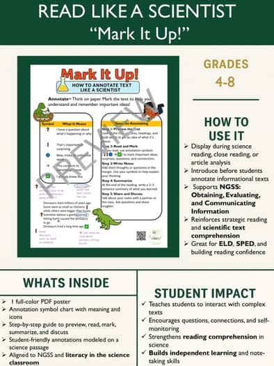 Free Mark It Up How To Annotate Text Like A Scientist Poster Tpt