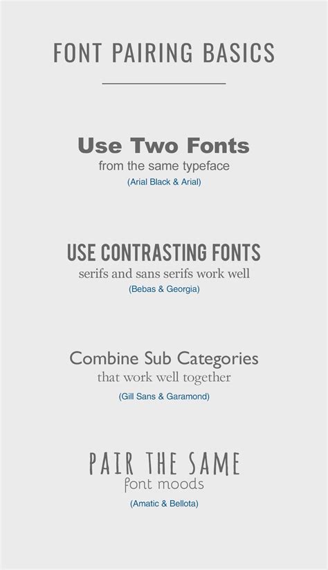 The Ultimate Guide To Font Pairing In T Shirt Design