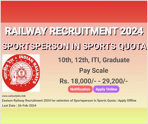 Eastern Railway Recruitment 2024 For Selection Of Sportsperson In
