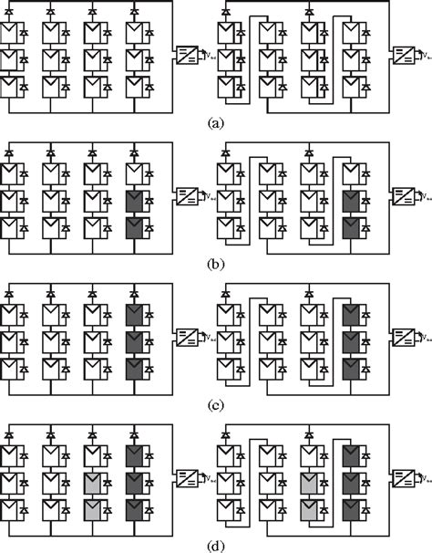 Figure 1 From Comparative Analysis Of Series And Parallel Photovoltaic