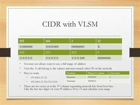 IPv Addresses A Quick Guide Ppt Download