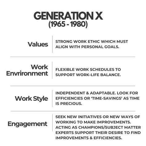 Leading Across Generations 8 Essential Skills For Leaders Royston Guest