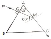 a) Draw the graph showing intensity distribution of fringes with phase angle due to diffraction ...