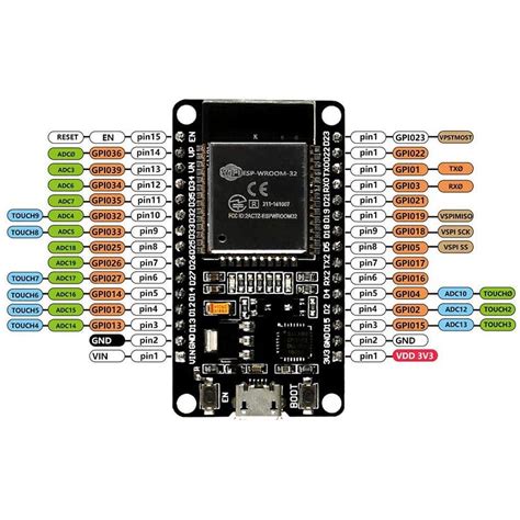 Qualité De L Air Sds011 Français Arduino Forum