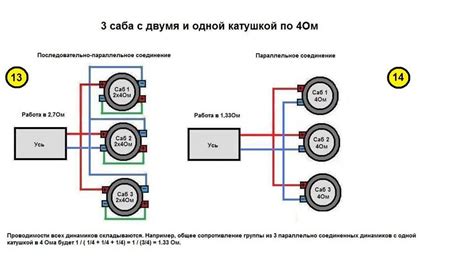 Установка автозвука Схема подключения сабвуфера и усилителя