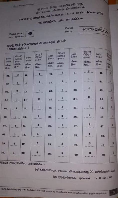2020 Al Bc Marking Scheme Sinhala Medium Past Papers Wiki