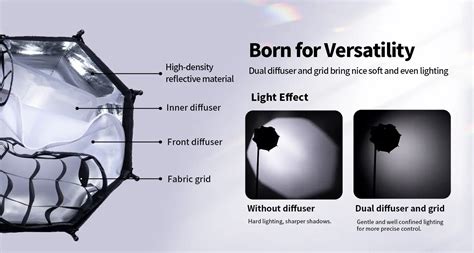 Octagonal Softbox 30cm Perfect Lighting For Portraits