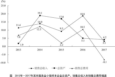 国考一号2019答案国考一号答案 随意云