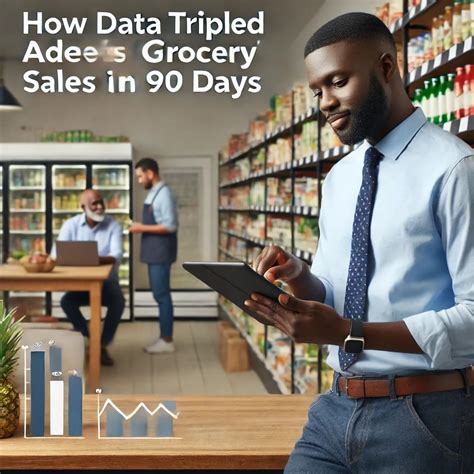 Businessgrowth Dataforsmallbusiness Smartretail Customerexperience