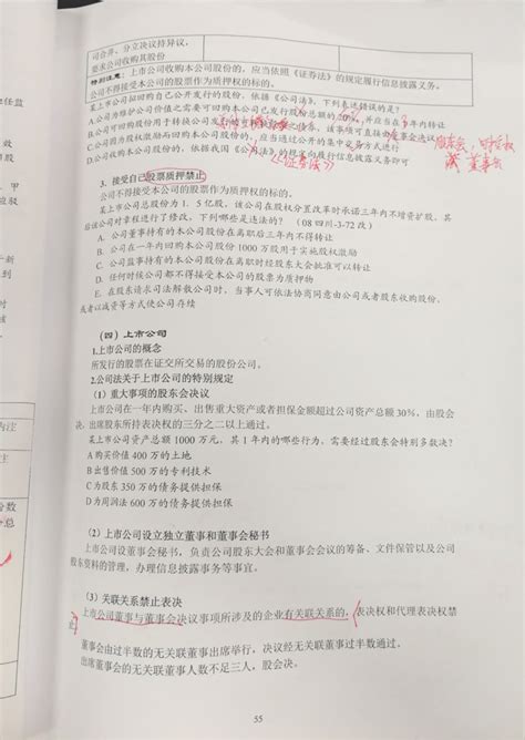 课堂笔记 是定义传统熟知的学习记录过程和型式 百科