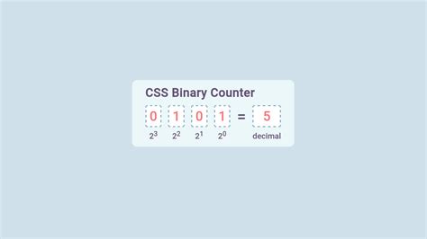 5 CSS Animated Counters