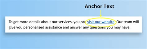 What Is Anchor Text In Seo Best Practices For Optimizing It