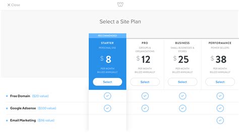 How To Connect Your Domain To Weebly Porkbun Knowledge Base