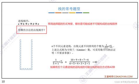 王道 数据结构第三章 栈、队列和数组入队的代码王道 Csdn博客