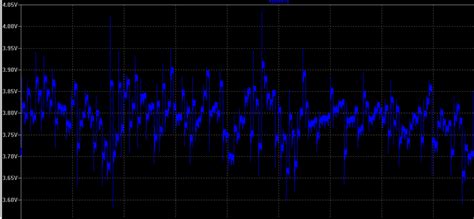 Noise Passive Low Pass Filtering Question For A Transducer Output Electrical Engineering