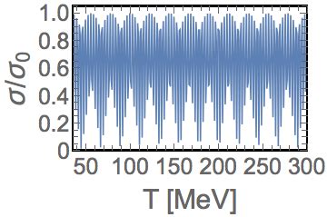 Plotting Longer Ticks Without Specifying The Ticks Itself Mathematica Stack Exchange