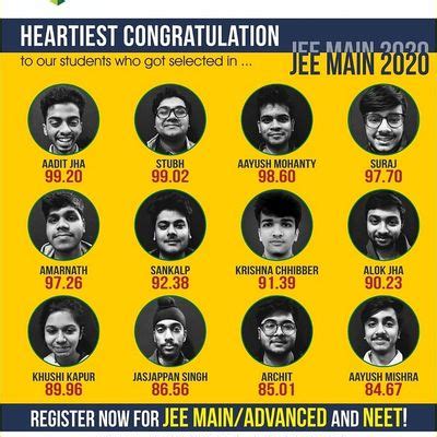 IIT JEE Main And Advanced