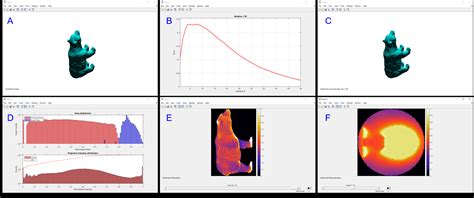 projection generation and optimization — cal software matlab 1 6 0