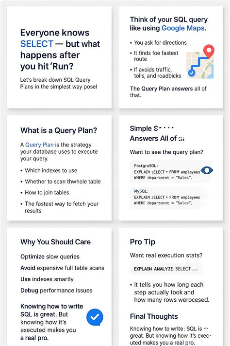 How To Use Query Plans For Sql Optimization Prajwal Anand Posted On