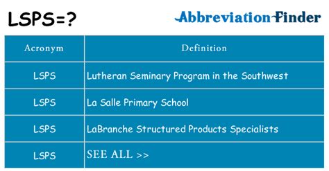 What Does Lsps Mean