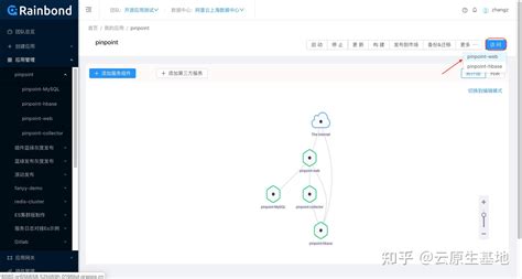 java⽣态的微服务⽆侵⼊链路追踪 知乎