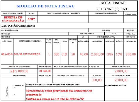 Notas Fiscais
