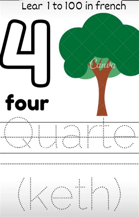 Payal Chavda On Linkedin Learn French