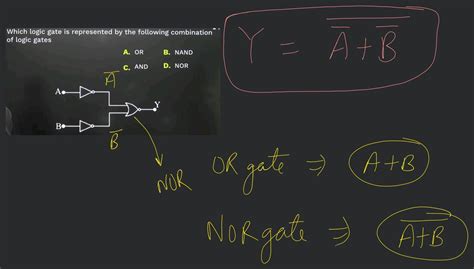 Which Logic Gate Is Represented By The Following Combination Of Logic Gat