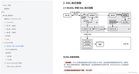 Java学习第330天，阶段2 学习第17天，学习计划第1天，mysql学习第1天（20240225） 3h Csdn博客