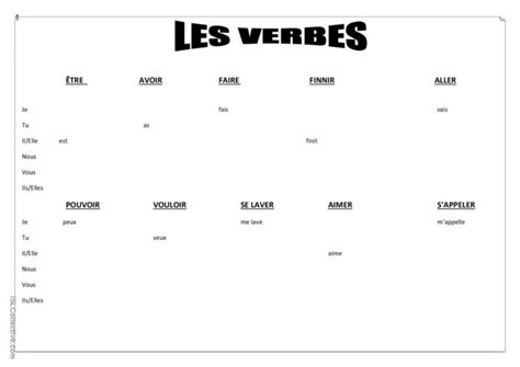 Les Verbes Au Français Pratique De L Français Fle Fiches Pedagogiques