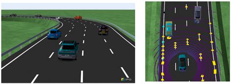 A Deep Reinforcement Learning Strategy For Surrounding Vehicles Based