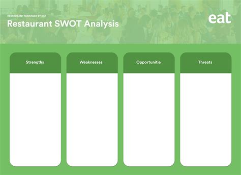 Free Restaurant Swot Analysis Templates Download