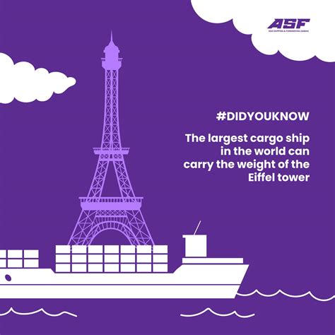 Asia Shipping And Forwarding Sabah Home