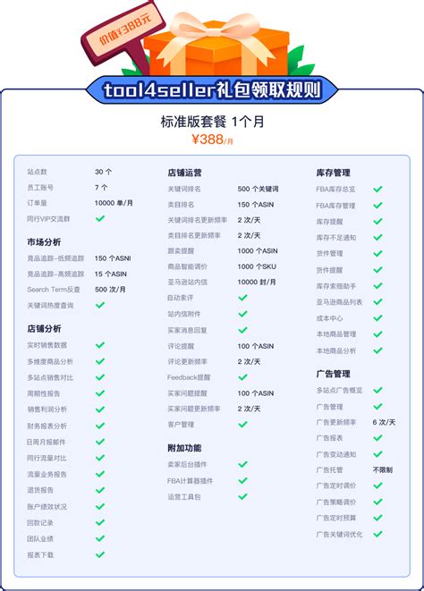 全球开店页面 Tool4seller 点金数据通亚马逊跨境电商卖家数据分析运营工具海卖助手亚马逊工具亚马逊船长