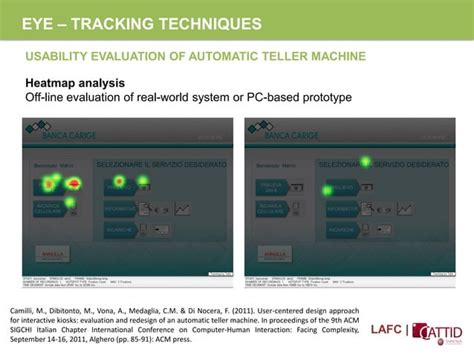 Eye Tracking Techniques Ppt