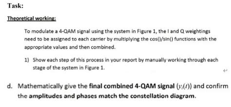 Assignment 1 QAM Communication Systems This Chegg Com