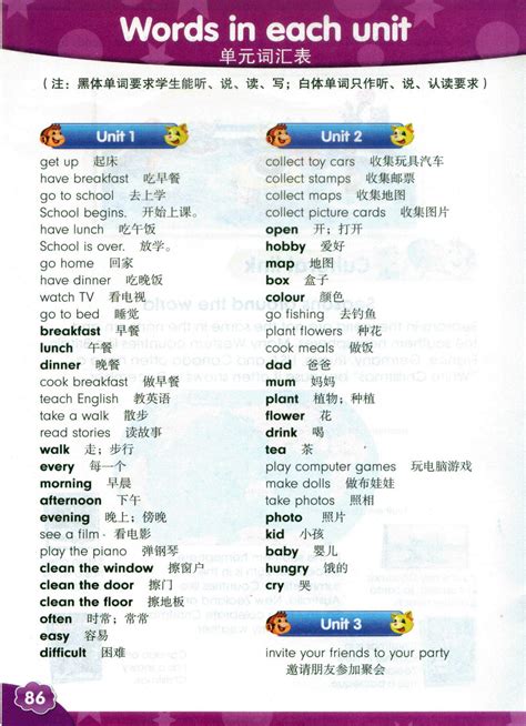 六年级上册英语单词 新版小学英语 精通