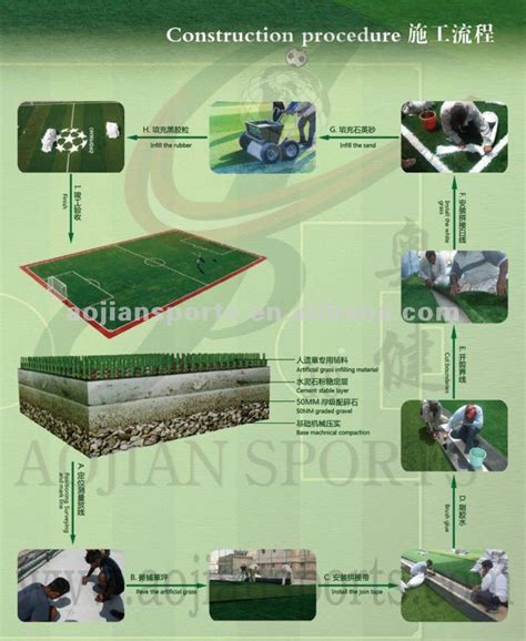 Bermuda Grass China Aojian Price Supplier 21food