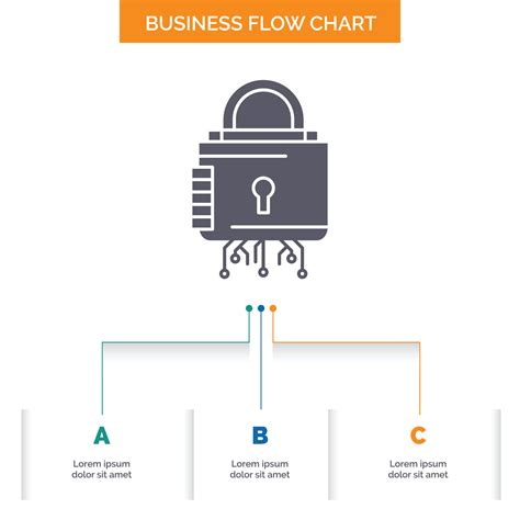 Security Cyber Lock Protection Secure Business Flow Chart Design With 3 Steps Glyph Icon