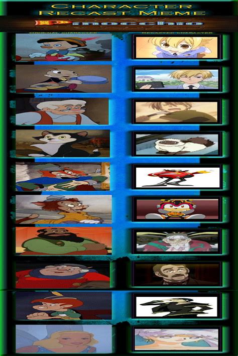 My Pinocchio Cast Memeversion 2 By Gxfan537 On Deviantart