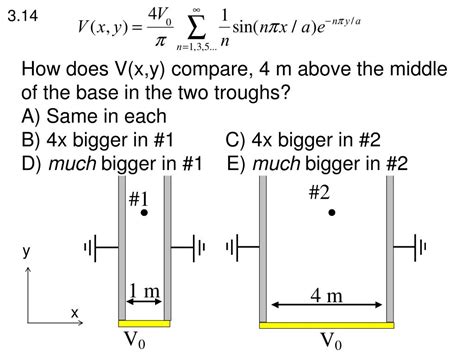 PPT SEPARATION OF VARIABLES PowerPoint Presentation Free Download ID
