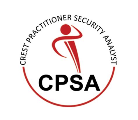 Review Crest Practitioner Security Analyst Cpsa And Crest Registered Tester Crt Amin Bohio