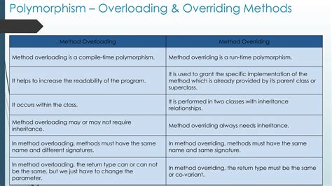 Introduction To Javapptx Sjskmdkdmdkdmdkdkd Ppt